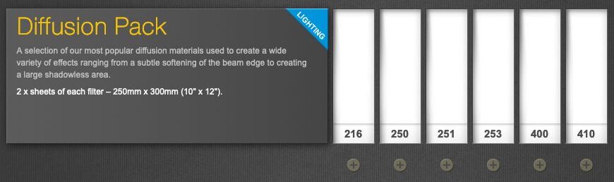 Lee Filters Diffusion Studio Pack – 10″ x 12″ Kit – TecArt